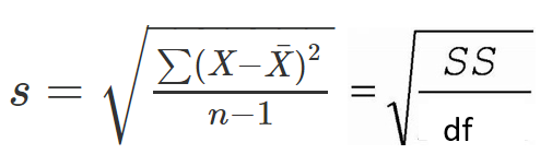 Chapter 11: Introduction to t-tests – Introduction to Statistics for ...