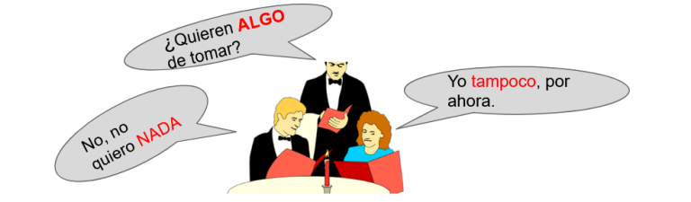 8.3 Indefinite and negative words (expresiones indefinidas y negativas ...