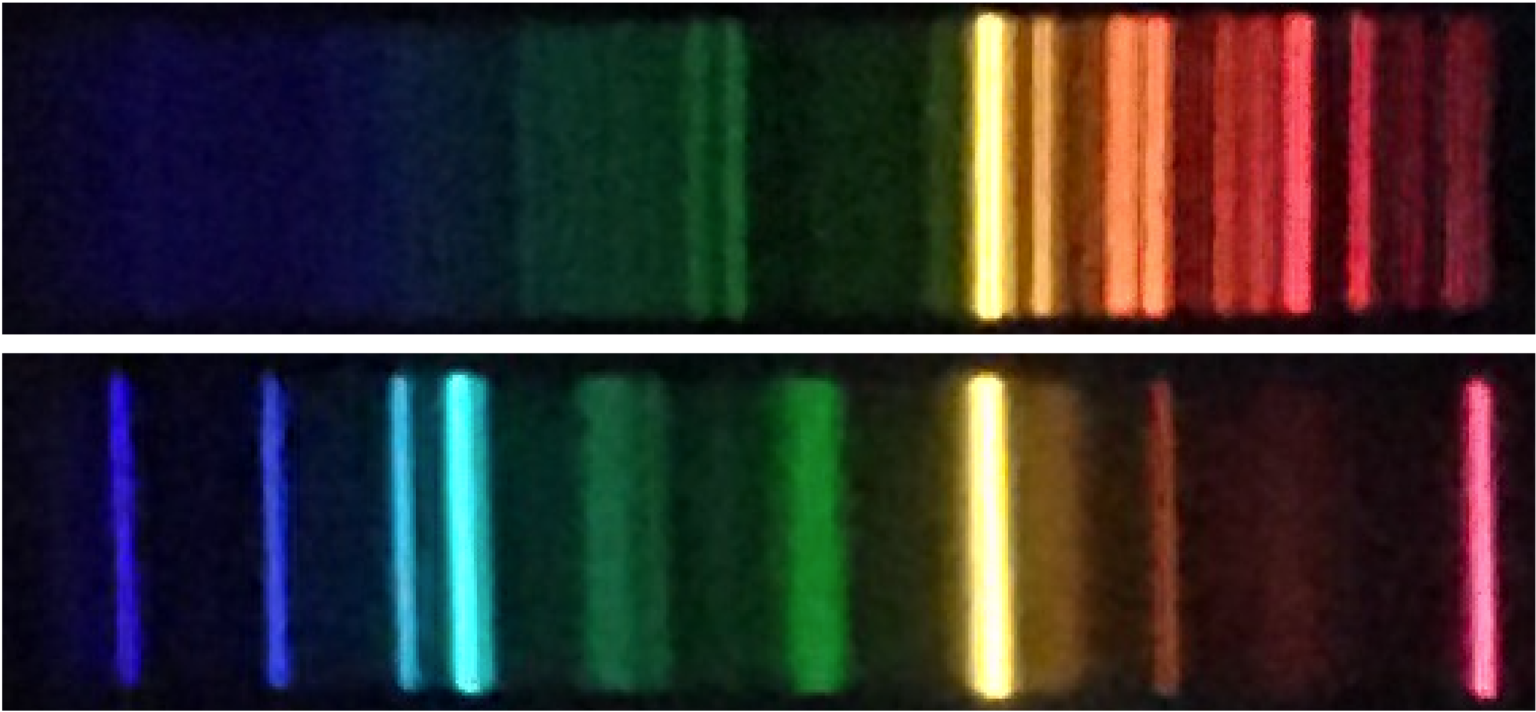 Spectral Lines And Elements Graded Reading Astronomy Extras And Interactives