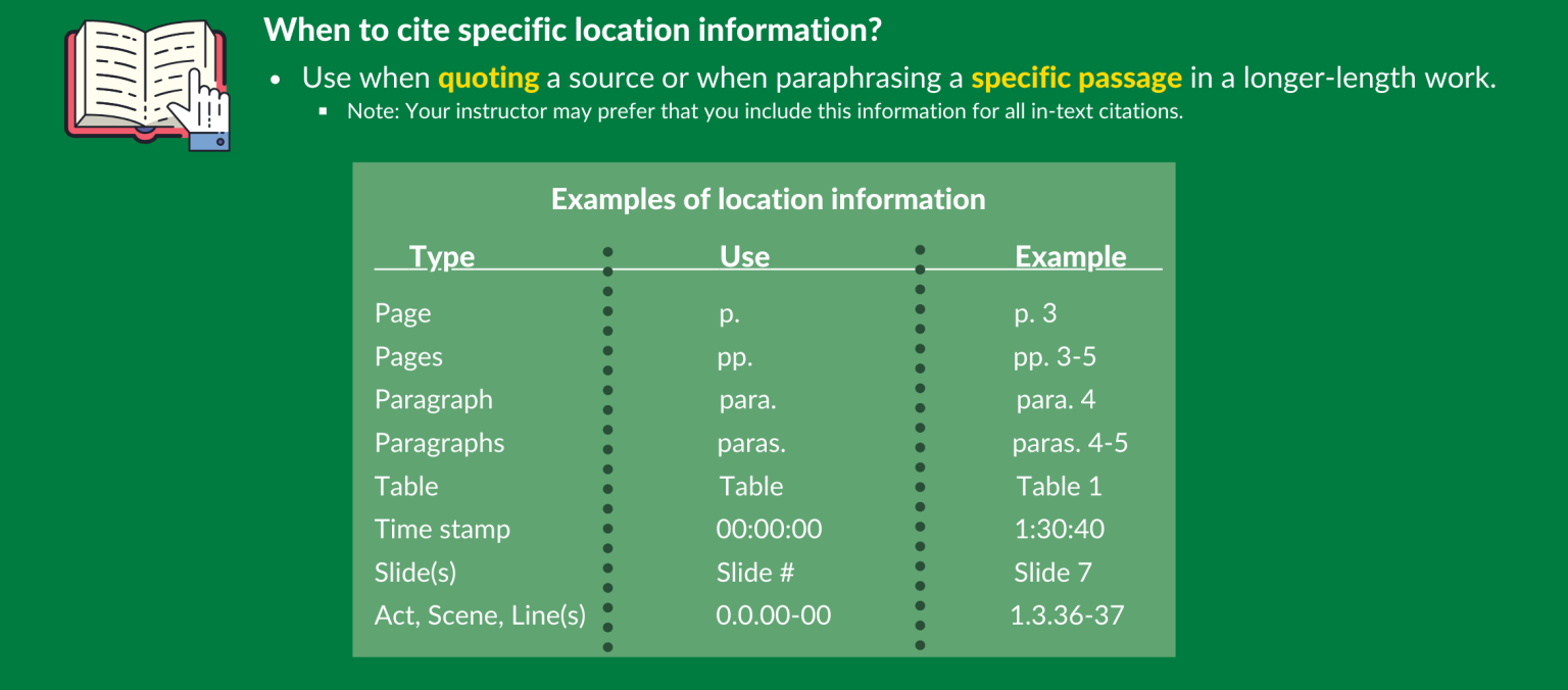 What is an In-Text Citation? – APA Style Citations